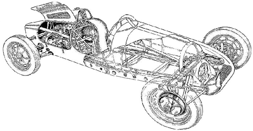 The 500 cc Racers - Classic Motor Racing Club