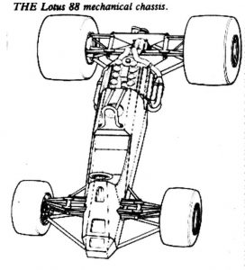 WHO INVENTED THE MONOCOQUE? - Classic Motor Racing Club